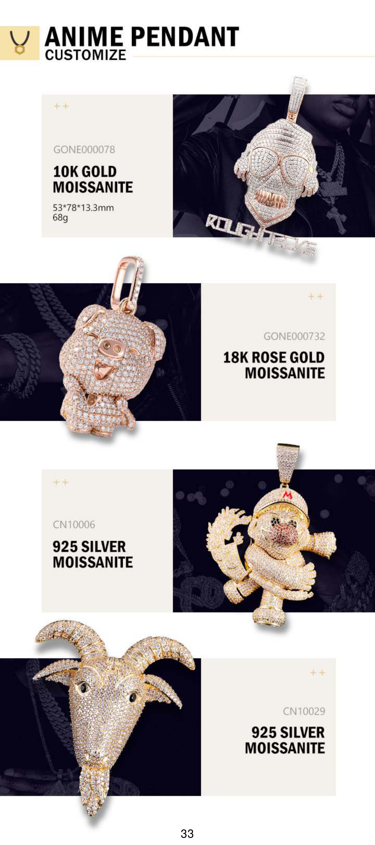 CustomPendant – jewelryresell